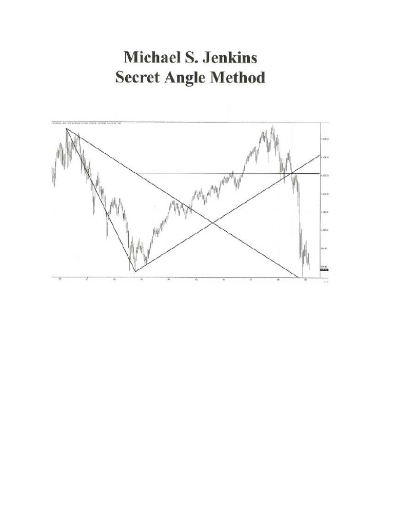 Secret Angle Method | PDF