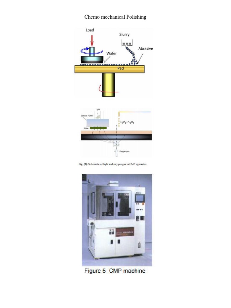 Chemo Mechanical Polishing | PDF | Wafer (Electronics) | Semiconductor ...