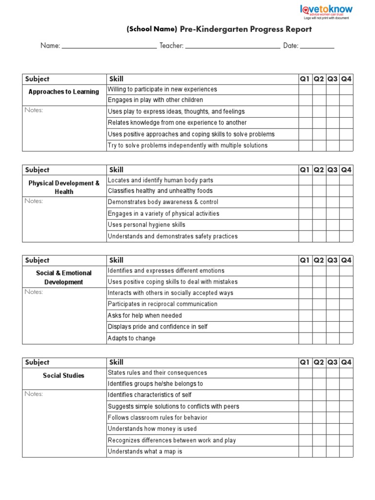 Pre-Kindergarten Progress Report: Name: Teacher: Date | PDF | Emotions ...