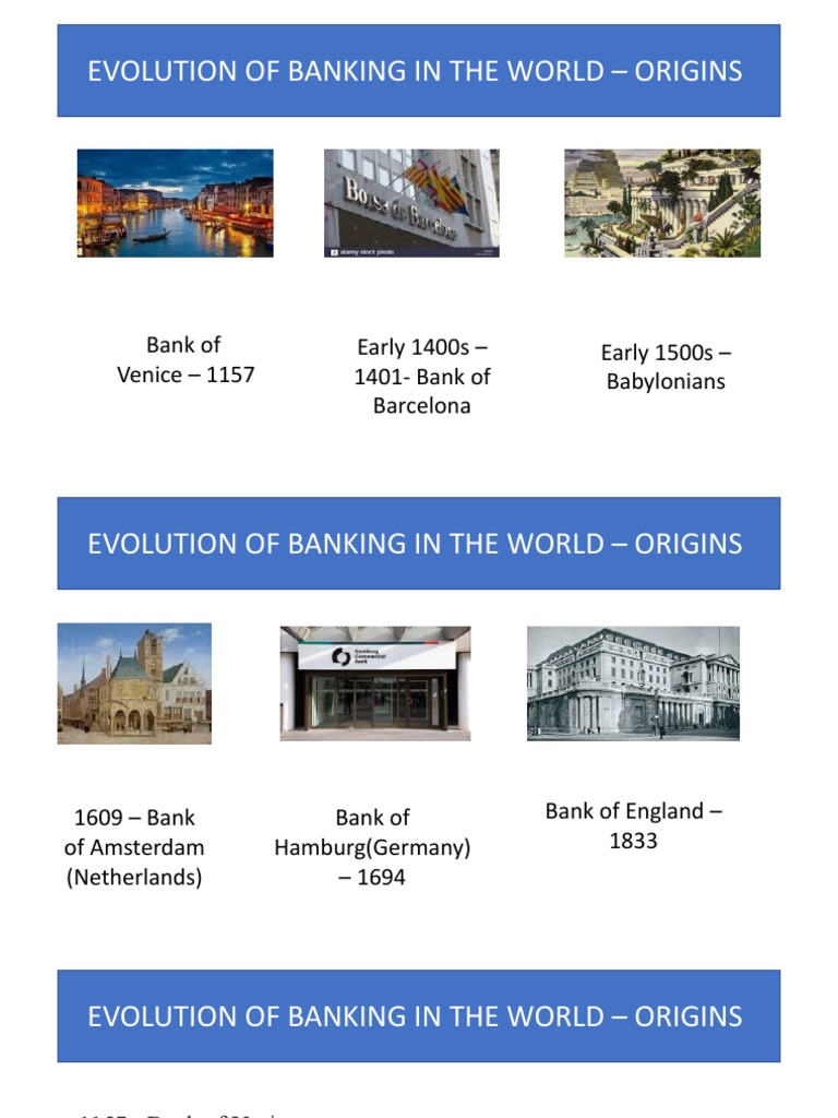 Evolution of Banking in India 25 8 20 6 Am | PDF | Banks | Banking