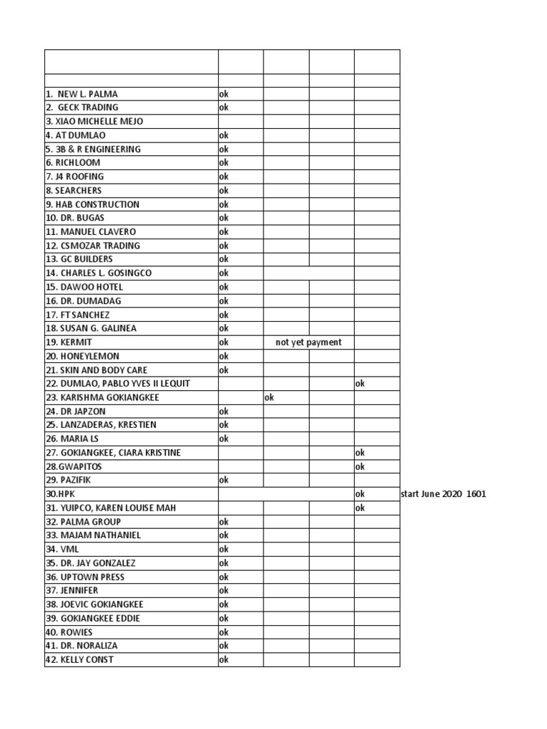 1601-C Taxpayers | PDF