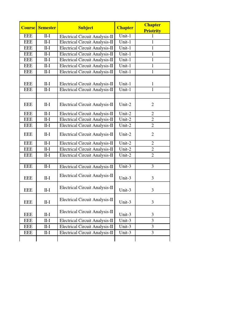 ECA Lesson Plan | PDF | Electrical Network | Alternating Current