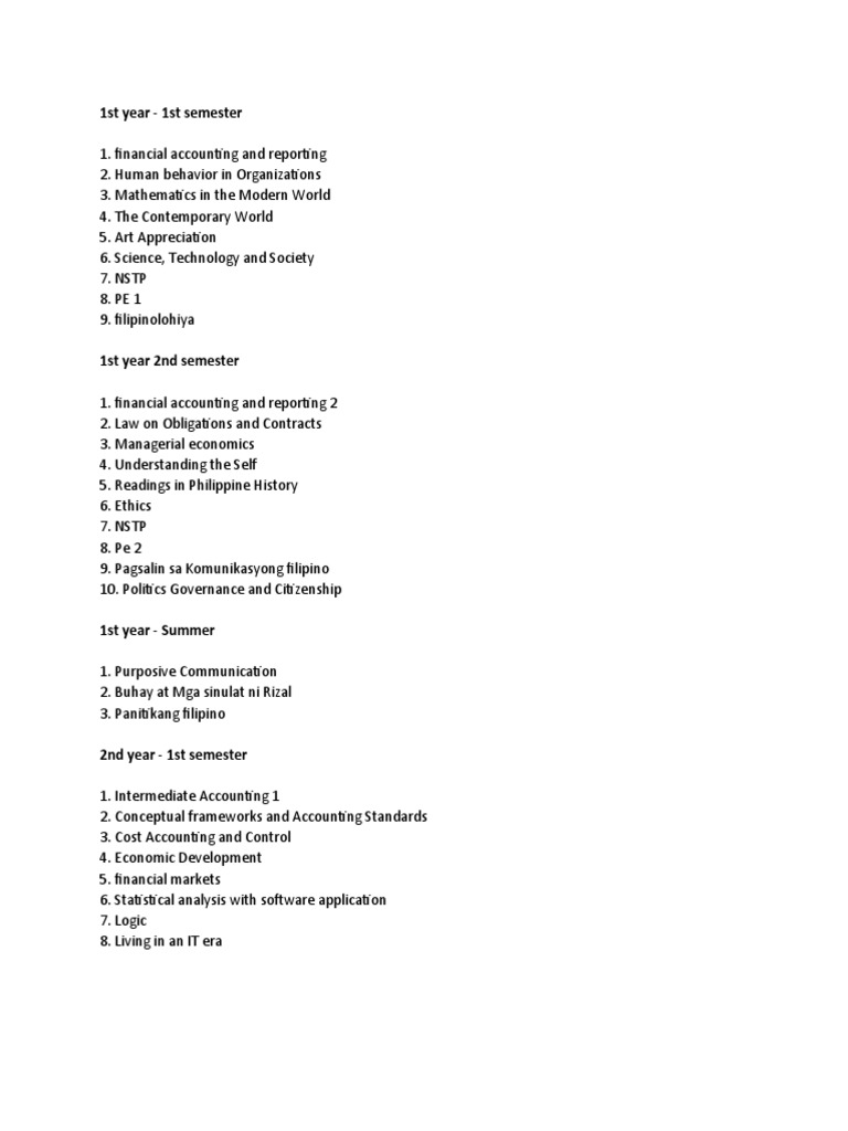 PUP BSA Curriculum 2018 | PDF