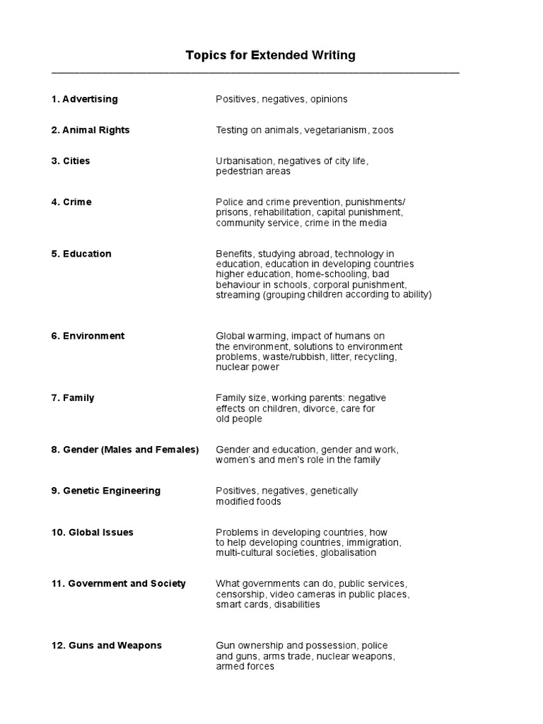 MUET Topics For Extended Writing | PDF | Family | Sports