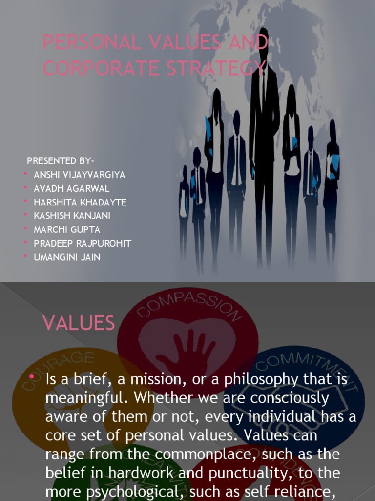 Personal Values and Corporate Strategy Alignment | PDF | Value (Ethics ...