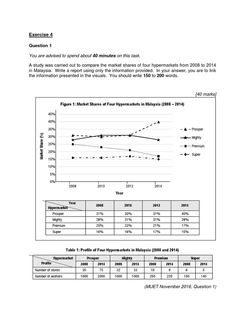 MUET Report Writing (How To Answer Line Graph) | PDF | Business