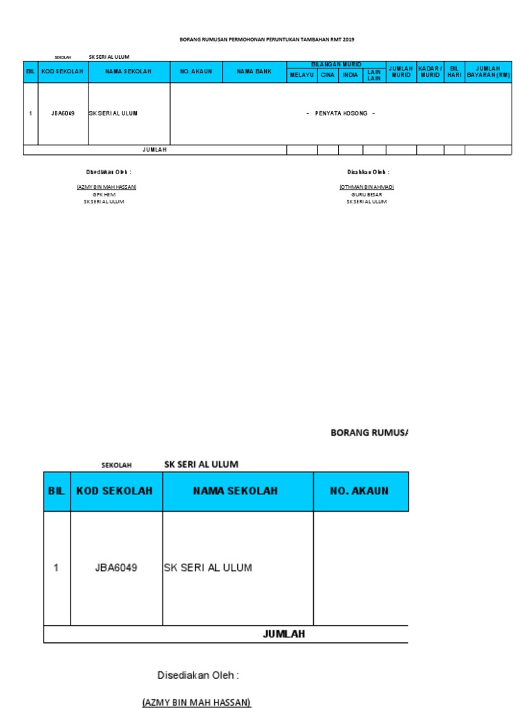Borang Rumusan Permohona Peruntukan | PDF