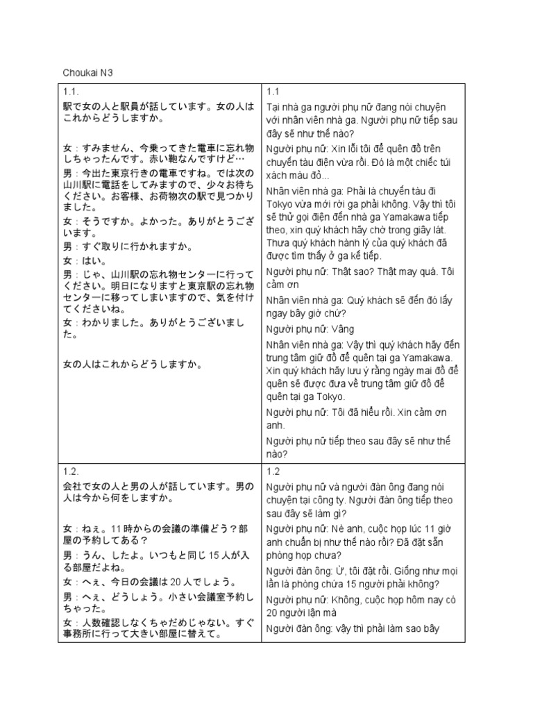 Choukai N3 2018 12.01 Ver1 | PDF