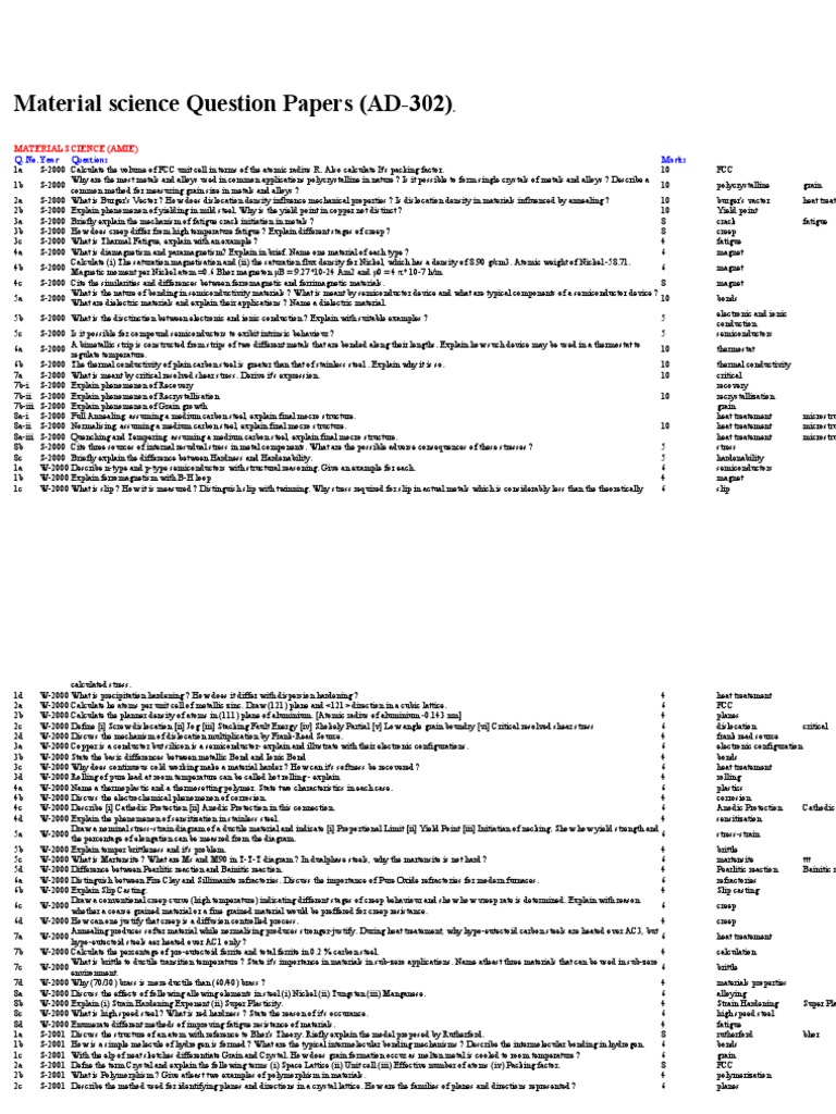 Material Science Question Papers | PDF | Creep (Deformation) | Heat ...