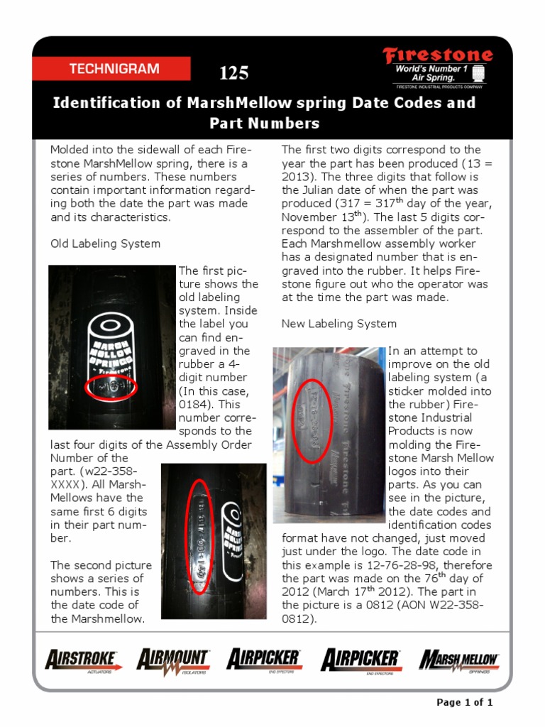Identification of Marshmellow Spring Date Codes and Part Numbers | PDF