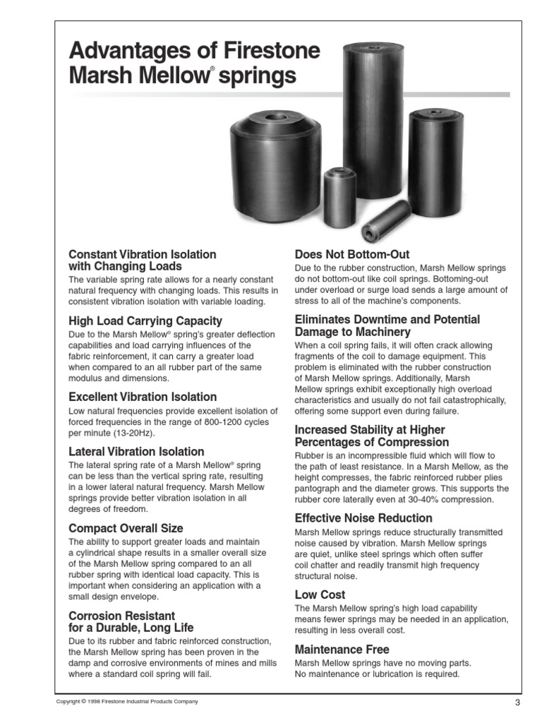 Advantages of Firestone Marsh Mellow Springs | PDF | Natural Rubber ...