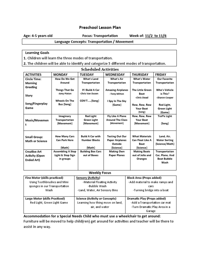 Preschool Lesson Plan: Activities Monday Tuesday Wednesday Thursday ...