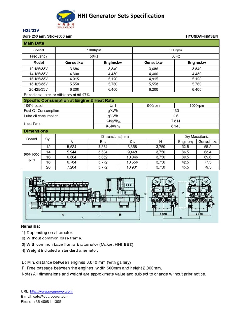 Nsets H25-33V | PDF | Engines | Propulsion