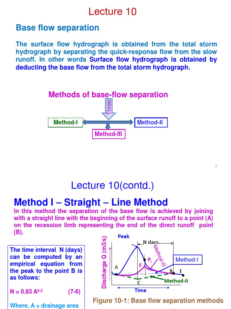 Base Flow Separation Methods Explained | PDF | Hydrology | Physical ...