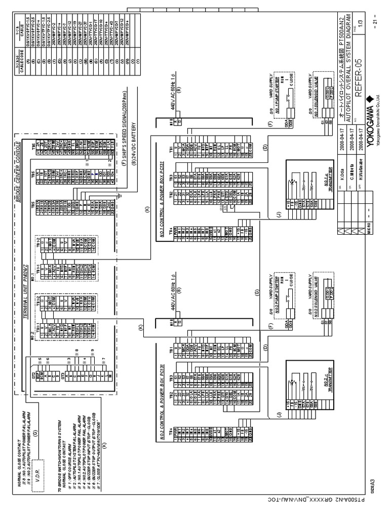 Auto Pilot & Gyro Compass Drawing | PDF | Aerospace Engineering | Avionics