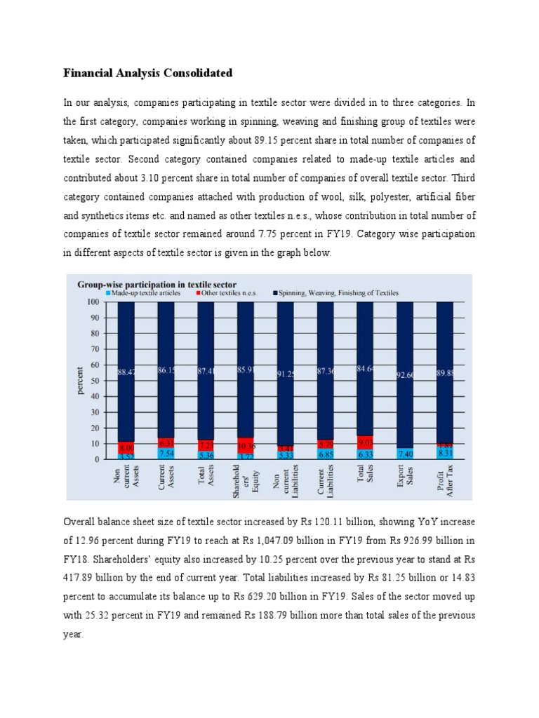 Financial Analysis of Textile Industry | PDF | Equity (Finance) | Fixed ...