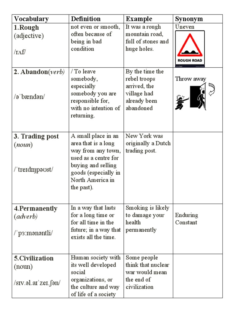 Vocabulary in context | PDF | Linguistic Morphology | Syntax