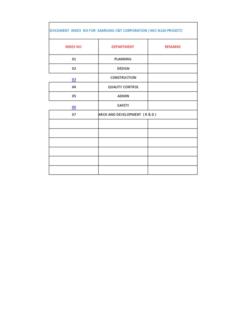 DMS Sample 1 PDF | PDF