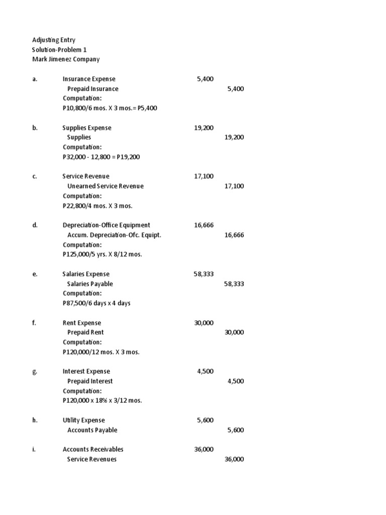 Adjusting Entries (Solutions - Problem 1) | PDF