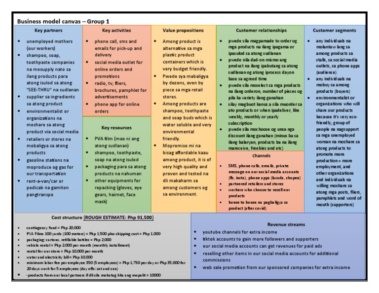 Business Model Canvas - Group 1 | Download Free PDF | Service ...