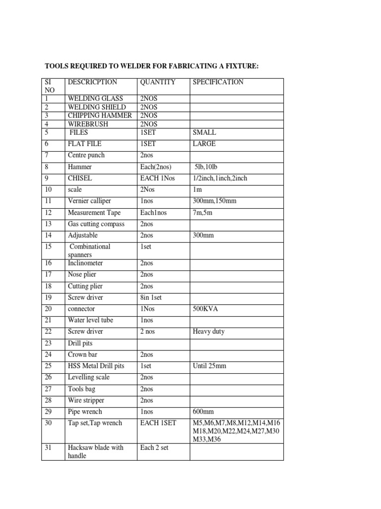 Tools List PDF | PDF | Transmission (Mechanics) | Machines