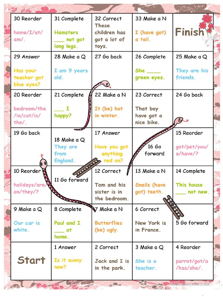 To Be and Have Got Board Game | PDF