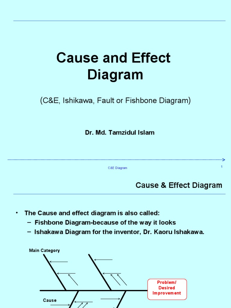 Quality Tools and Techniques-Cause - and - Effect - Diagram - Fall20 ...