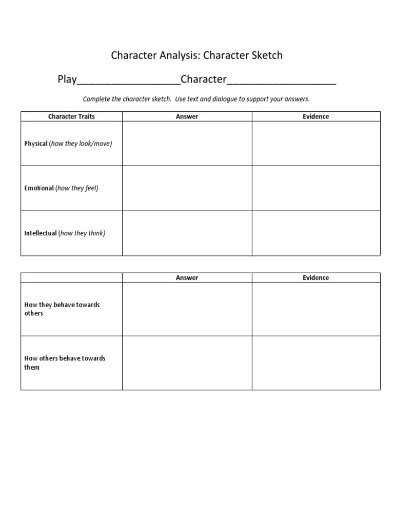 Character Analysis and Objectives Guide | PDF | Career & Growth ...