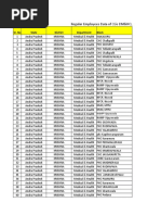 Krishna District Map | PDF | Government Of India | Government