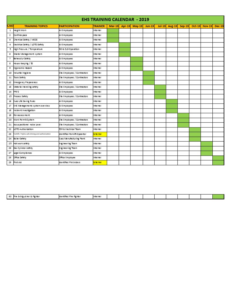 Ehs Training Calendar - 2019 | PDF | Working Conditions | Prevention