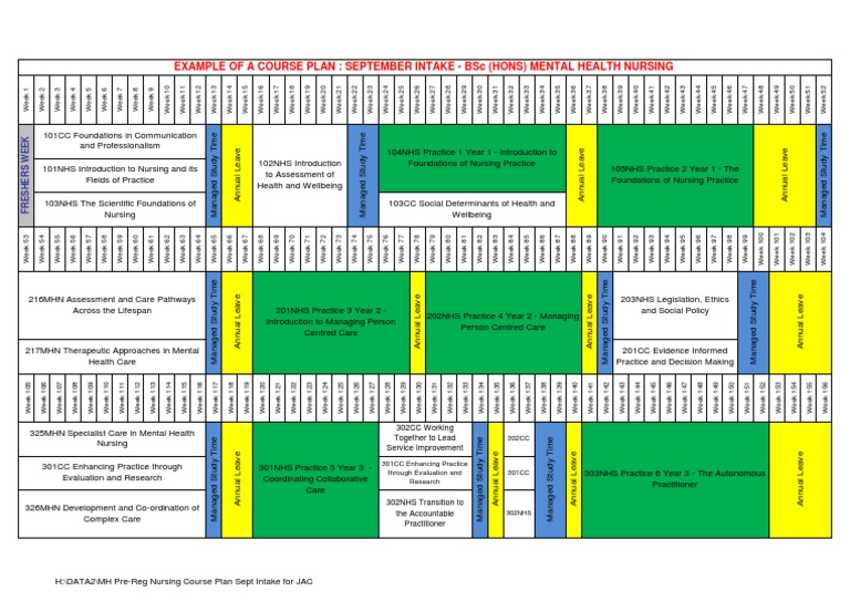MH Course Plan Sept Intake PDF | PDF | Nursing | Health Sciences