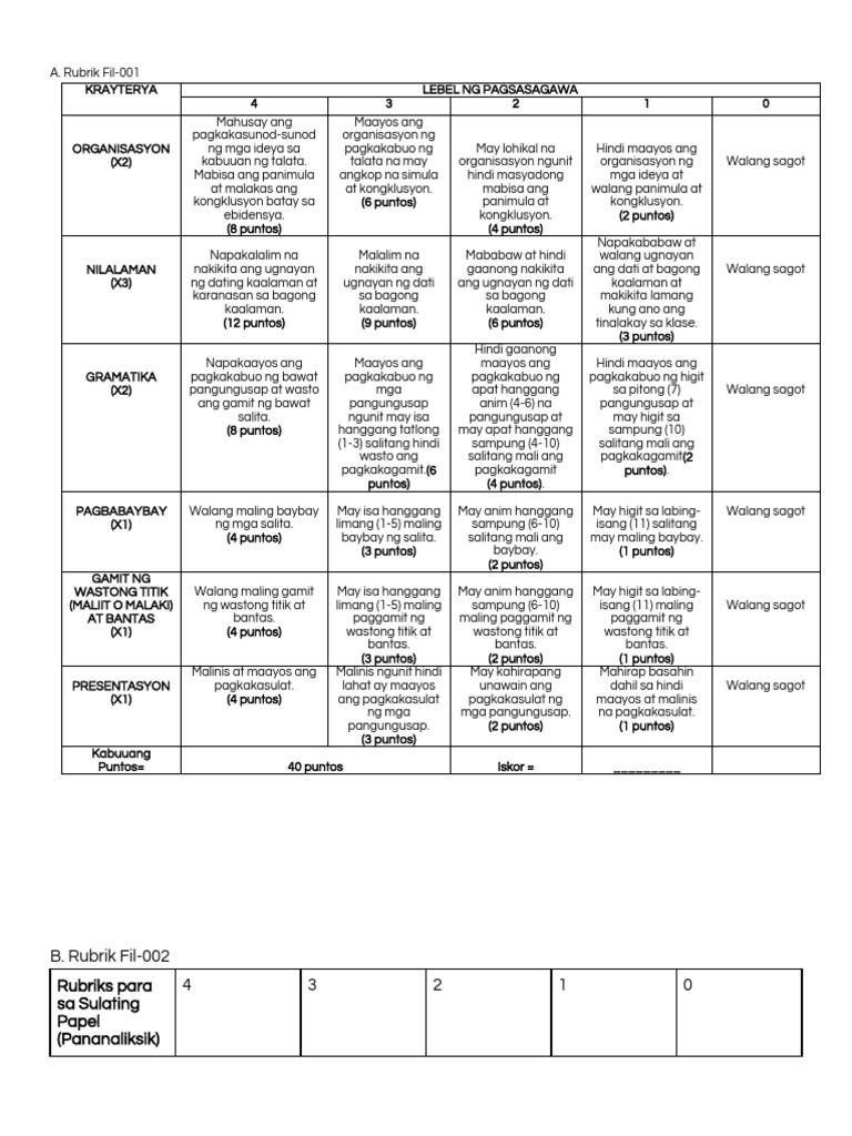 Rubriks para Sa Filipino 11 | PDF