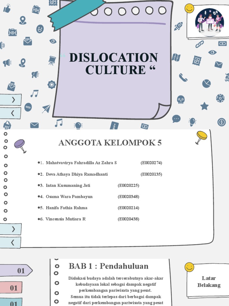 Dislocation Culture | PDF