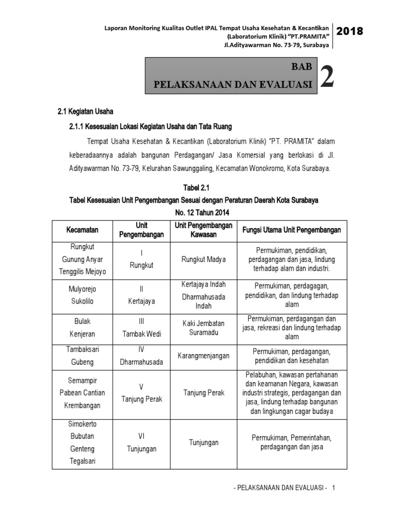 Pramita Bab Ii | PDF