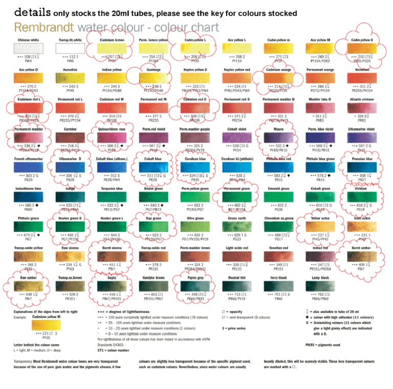 Carta Acuarela Rembrandt 24 Colores PDF | PDF