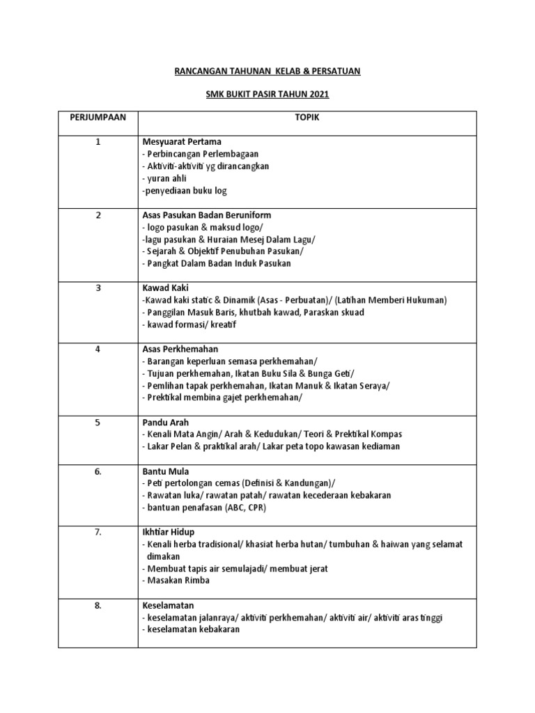 Kandungan RBT Kelab & Persatuan 2021 | PDF