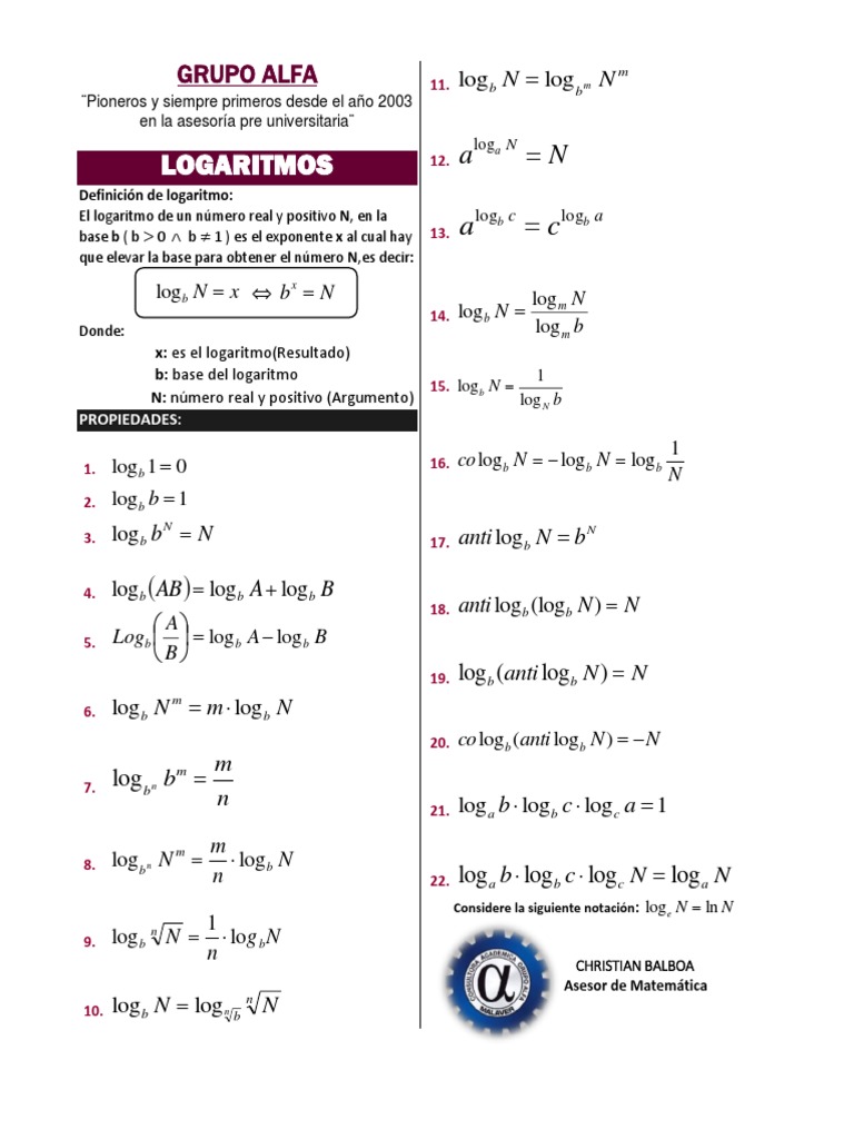 Formulario Logaritmos PDF | PDF