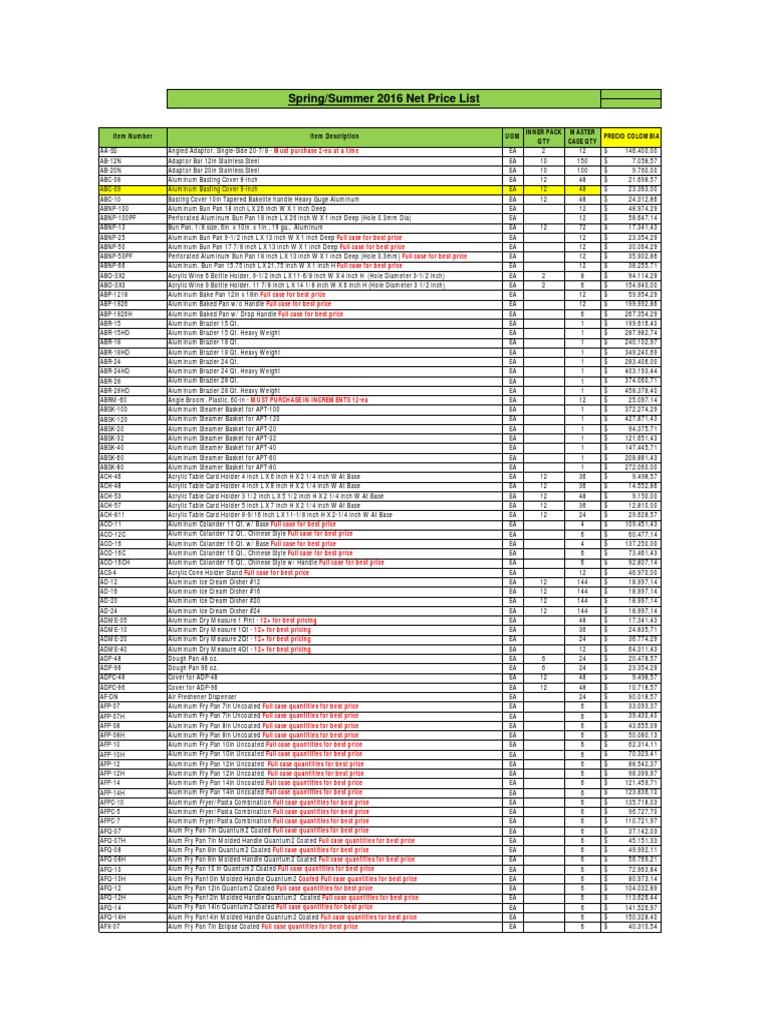Spring/Summer 2016 Net Price List: Item Number Item Description UOM ...