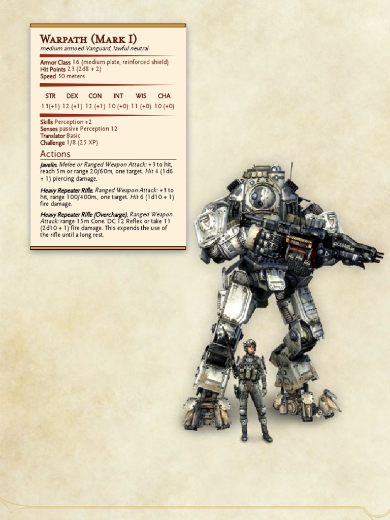 Warpath (Mark I) | PDF