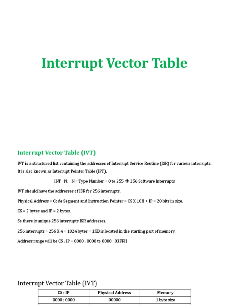 8086 Interrupts - Interrupt Vector Table | PDF | Pointer (Computer Programming) | Digital ...