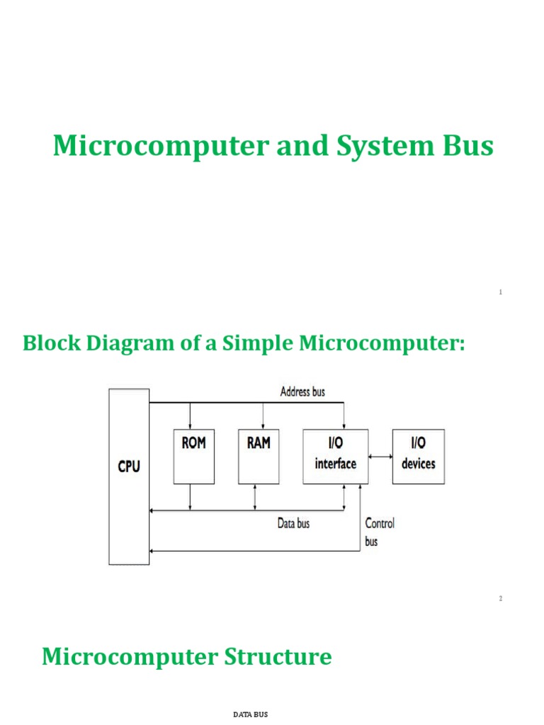 Microcomputer System and Buses | PDF | Input/Output | Random Access Memory