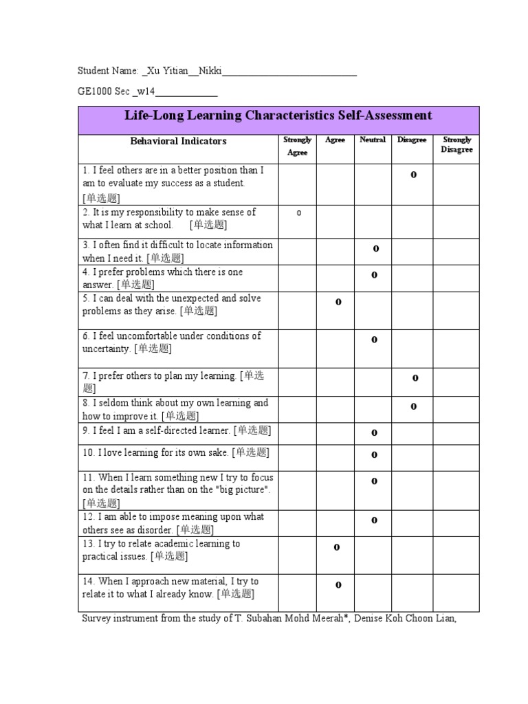 Life-Long Learning Self-Assessment Guide | PDF | Lifelong Learning ...