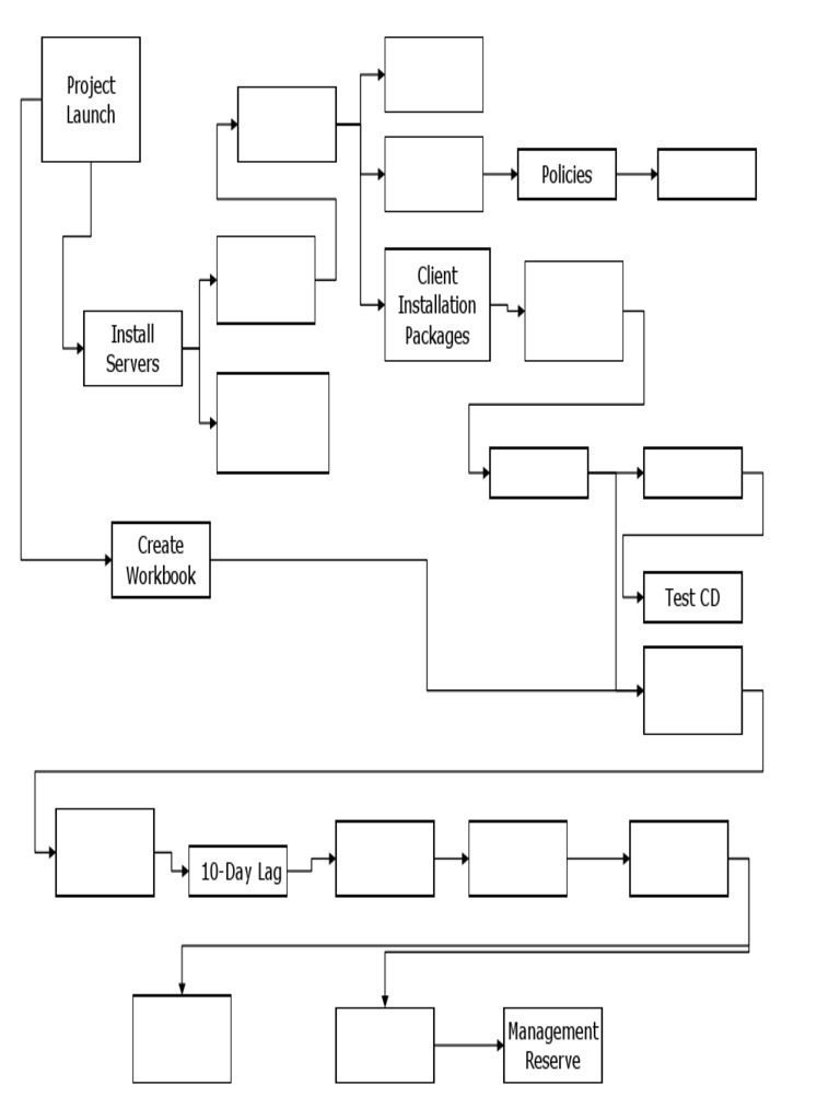 Chapter 6 - Network Diagram Worksheet PDF | PDF