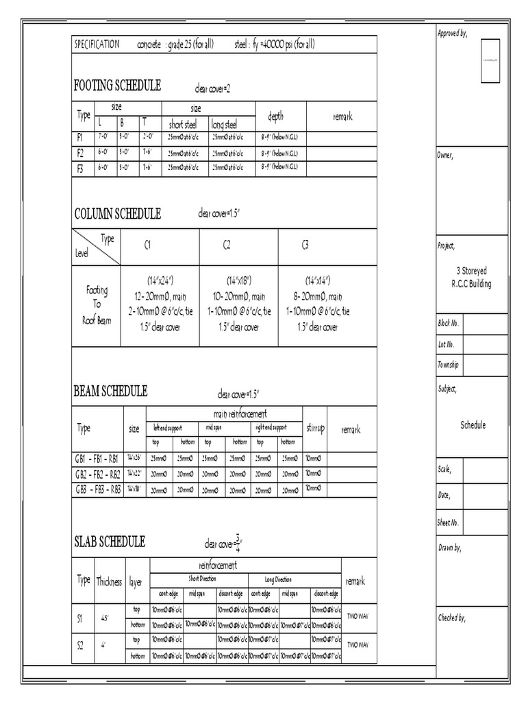 Footing Schedule: 3 Storeyed R.C.C Building | PDF | Structural ...