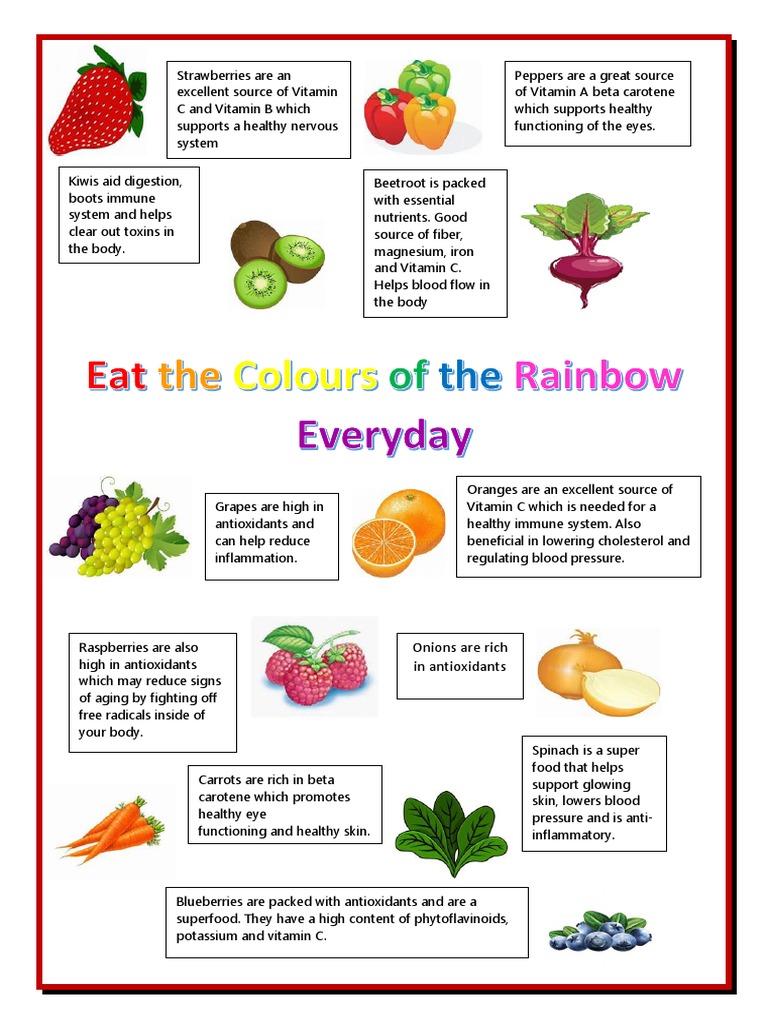 Eat The Colours of The Rainbow Everyday Poster 2 | PDF | Nutrition ...