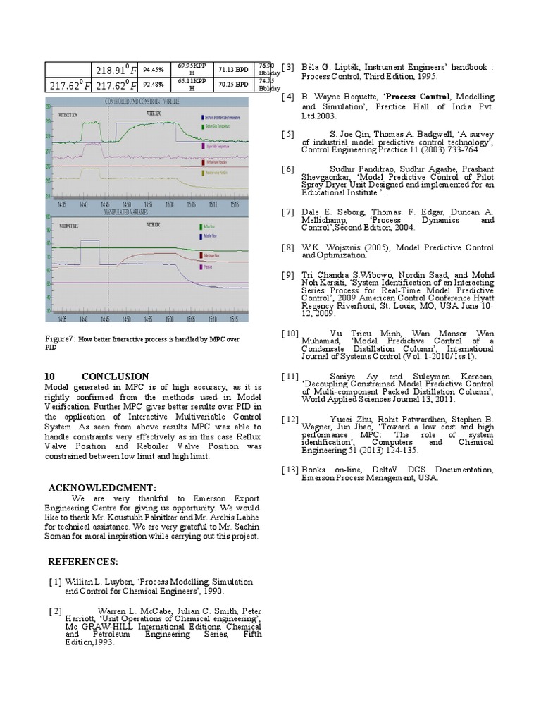 10 Conclusion: 94.45% 69.95KPP H 71.13 BPD 76.90 Bbl/day 92.48% 65 ...