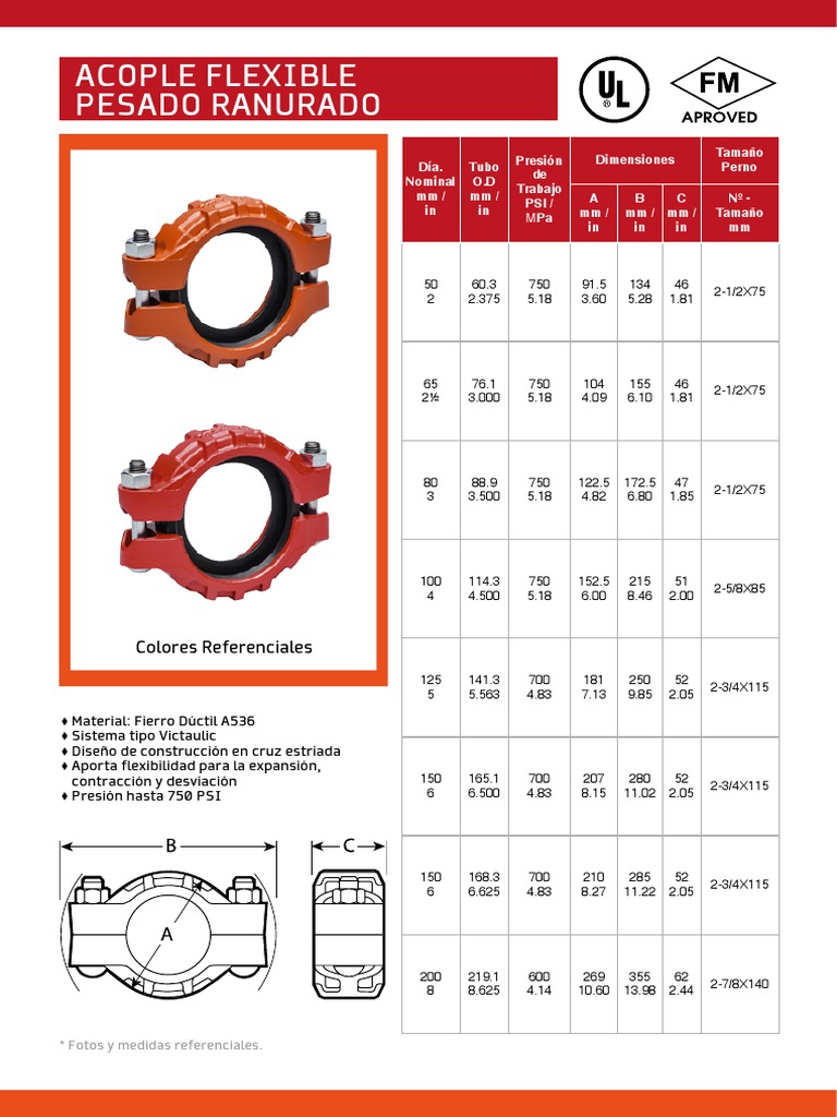Acople Flexible Ranurado Mech | PDF