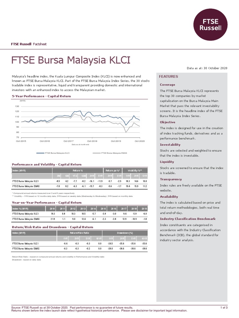 FTSE Bursa Malaysia KLCI | PDF | Stock Market Index | Financial Markets