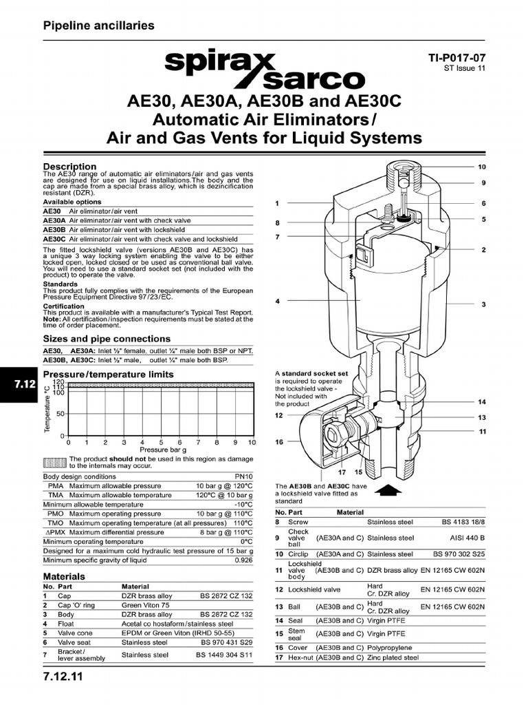 Automatic Air Eliminators - AE30 (TI) | PDF