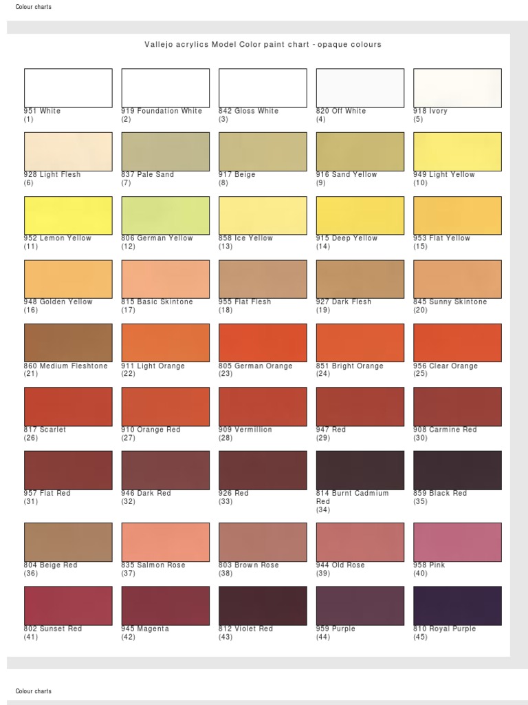 Vallejo Colour Chart | PDF